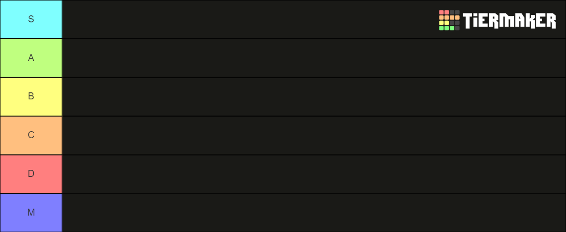 All Fall Guys Maps / Rounds Tier List (Community Rankings) - TierMaker