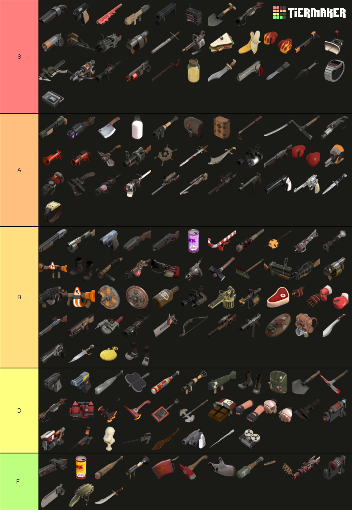ALL TF2 WEAPONS Tier List (Community Rankings) - TierMaker