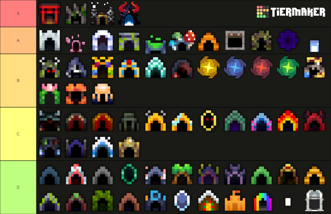 Rotmg May 2023 Dungeon Tier List (Community Rankings) - TierMaker