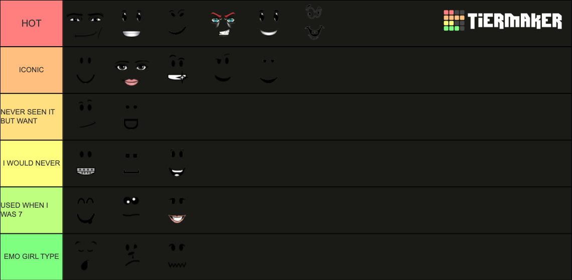 Roblox Faces Tier List (Community Rankings) - TierMaker