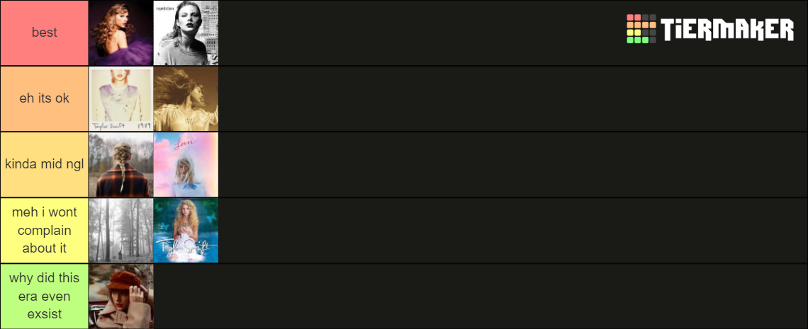 ranking taylor swift eras Tier List (Community Rankings) - TierMaker