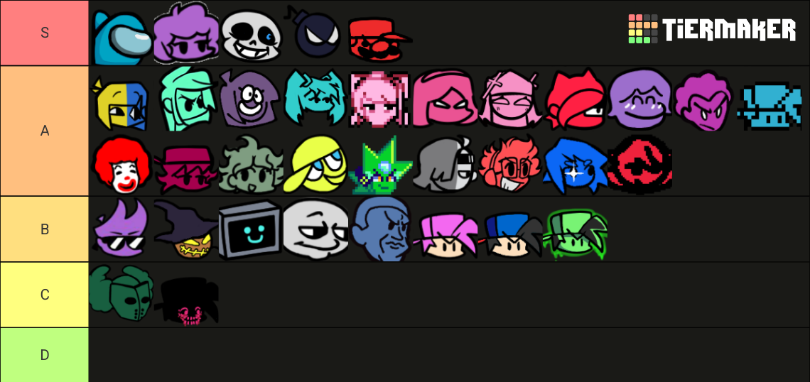 FNF Mod V2 Tier List (Community Rankings) - TierMaker