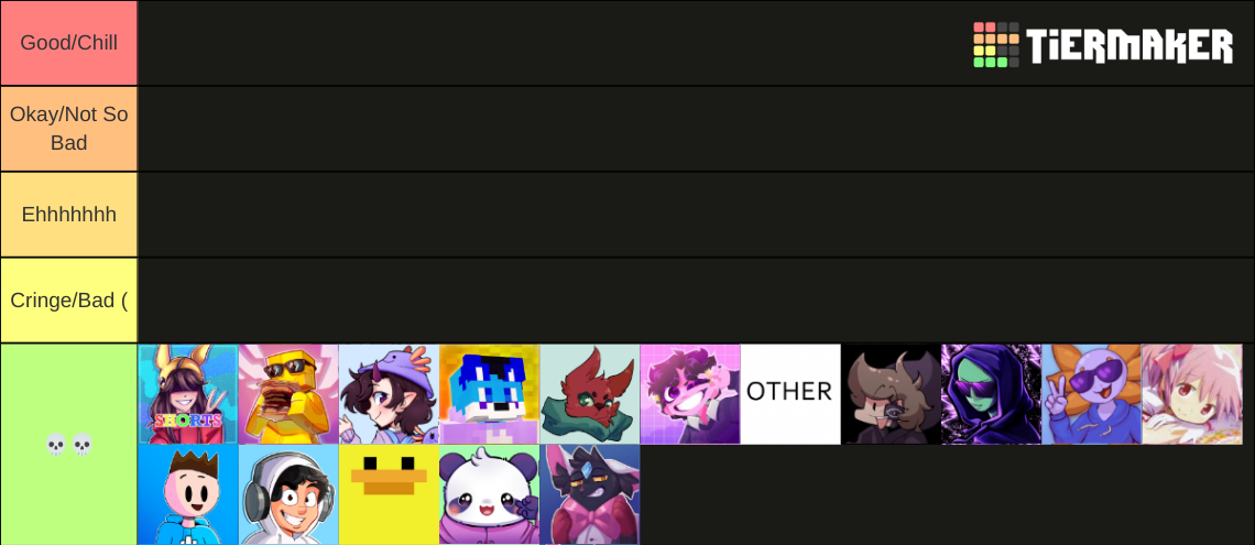 PNG YouTuber TierList... Tier List (Community Rankings) - TierMaker