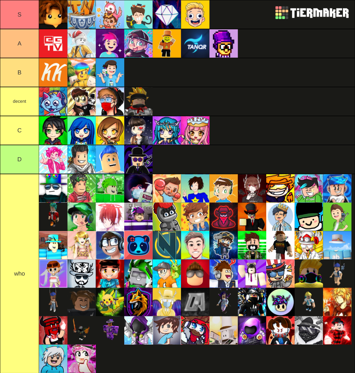 ROBLOX YOUTUBER ALL Tier List (Community Rankings) - TierMaker