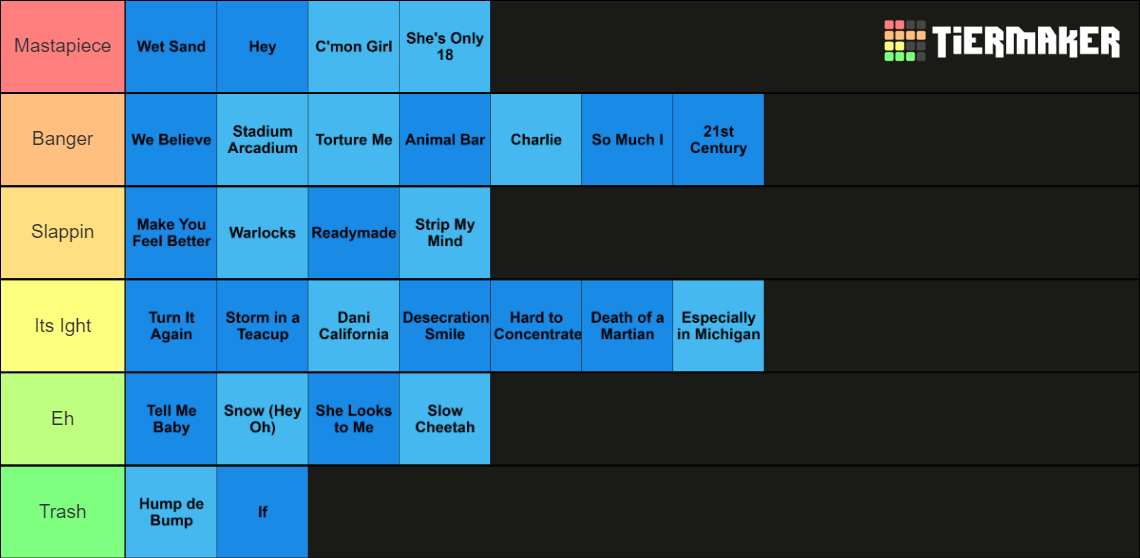 Stadium Arcadium Tier List (Community Rankings) - TierMaker