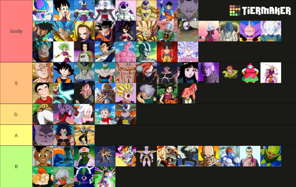 Dragon Ball Tier List (Community Rankings) - TierMaker