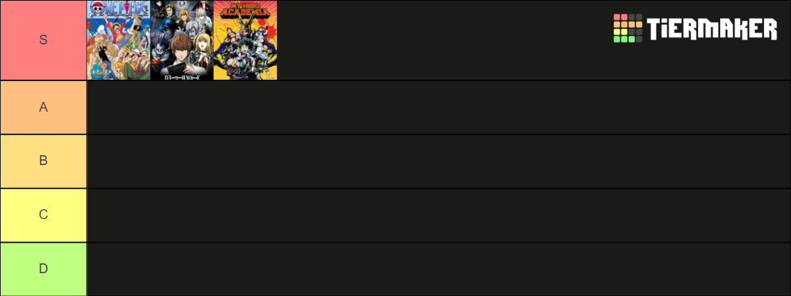 Ultimate shonen anime maker Maker Tier List (Community Rankings ...