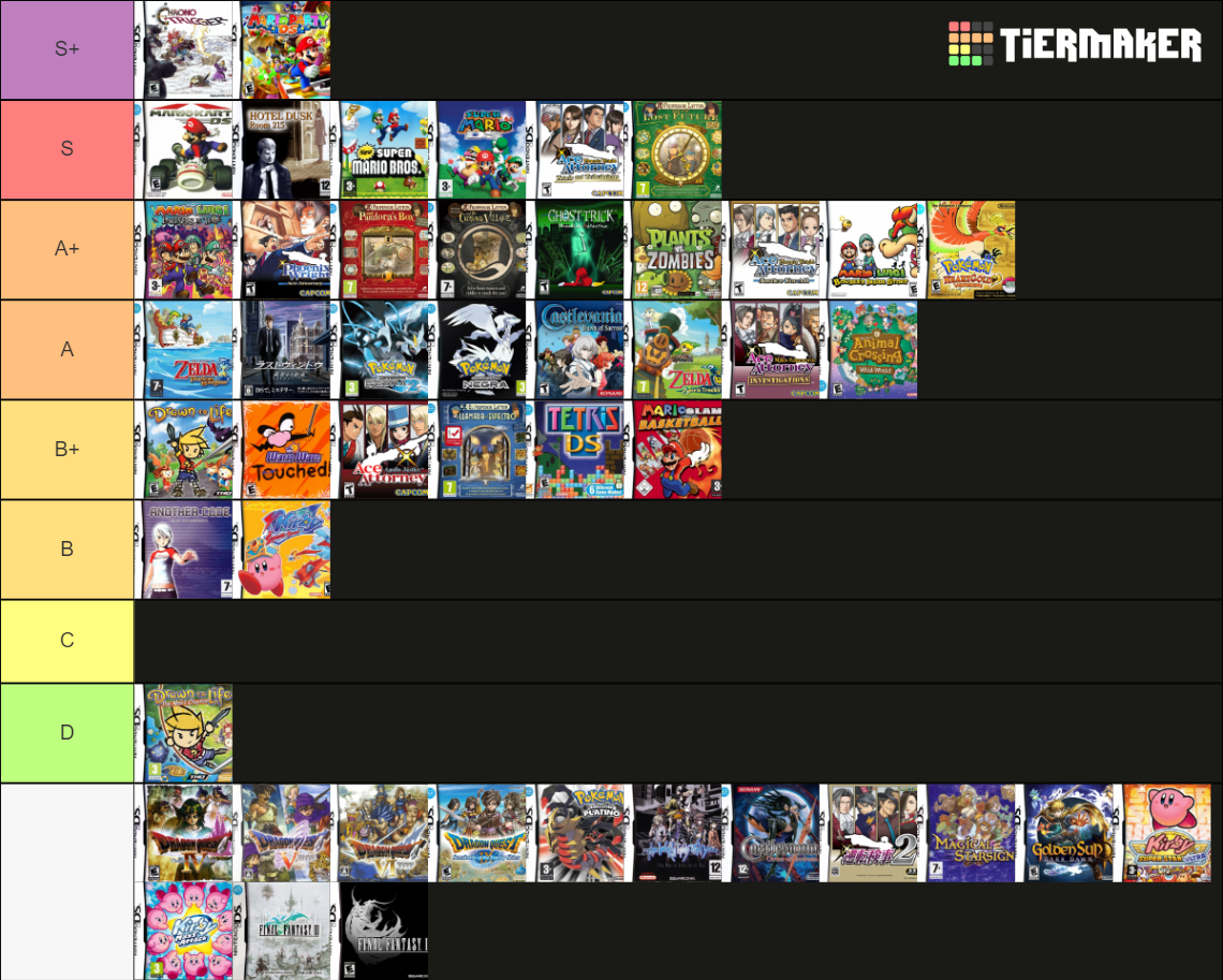 Nintendo DS games of my own Tier List (Community Rankings) - TierMaker