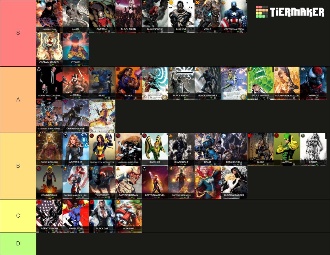 MARVEL LEGENDARY HERO TIER LIST Tier List (Community Rankings) - TierMaker