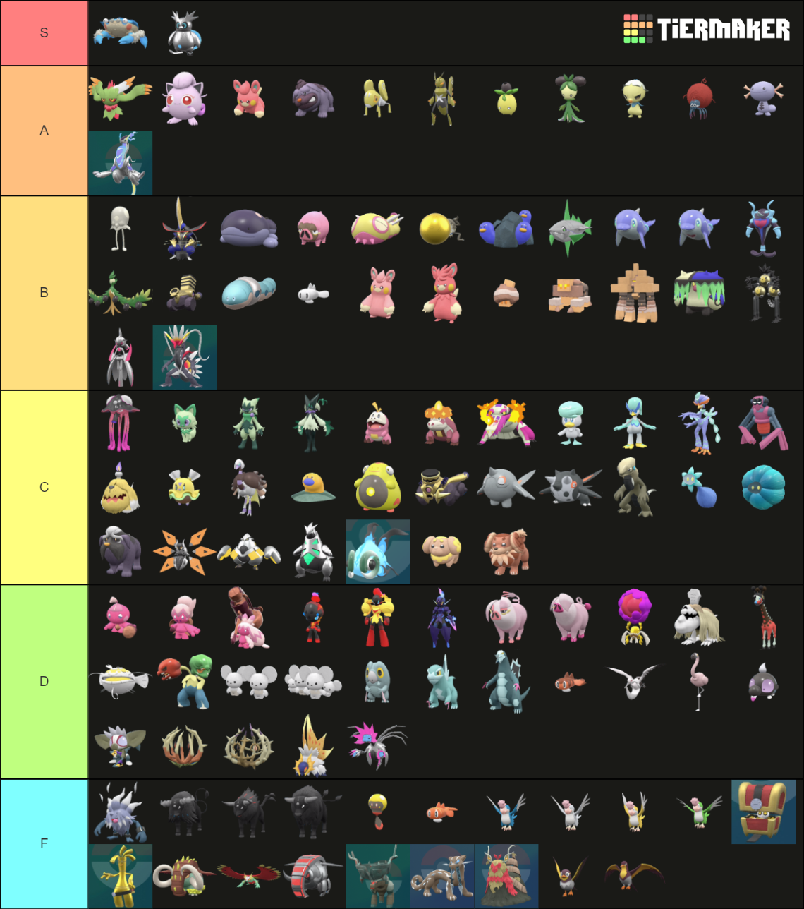 All Shiny Pokemon Gen 9 Tier List Community Rankings Tiermaker
