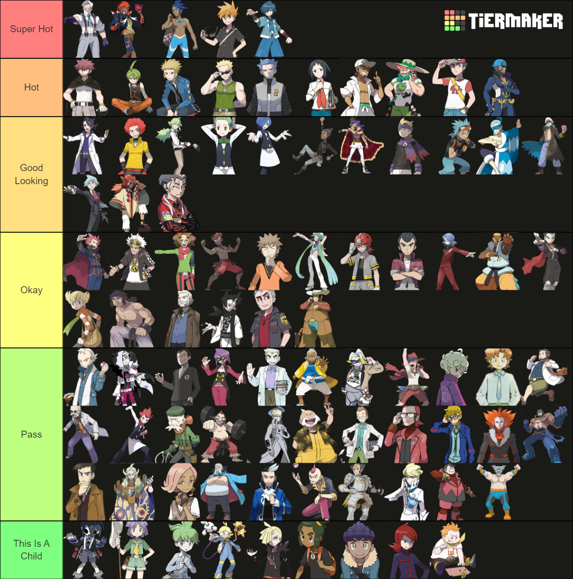 Hot Pokemon Men Tier List (Community Rankings) - TierMaker