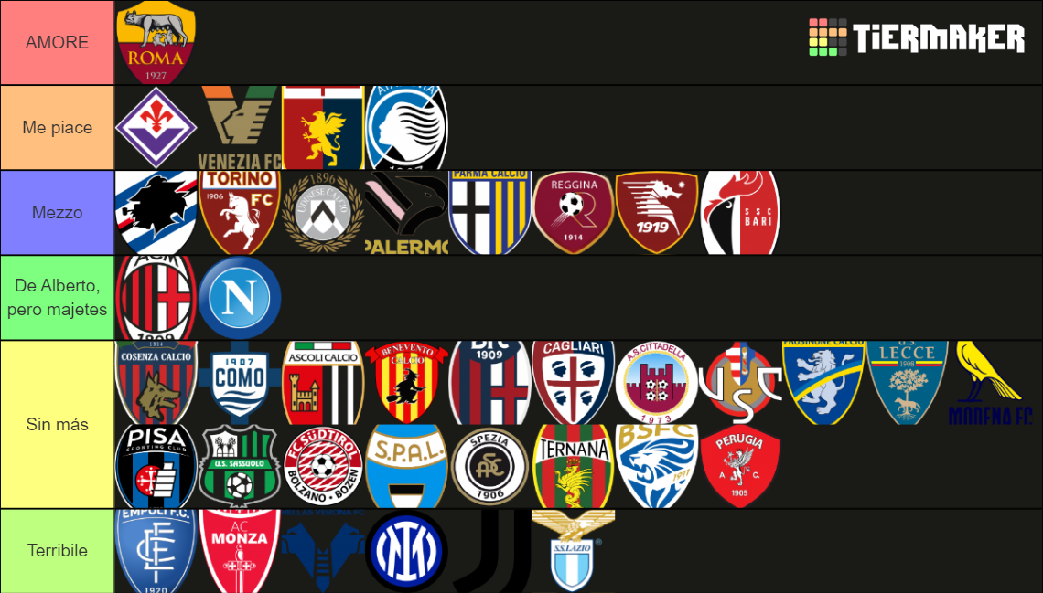 Italian football teams Tier List (Community Rankings) - TierMaker