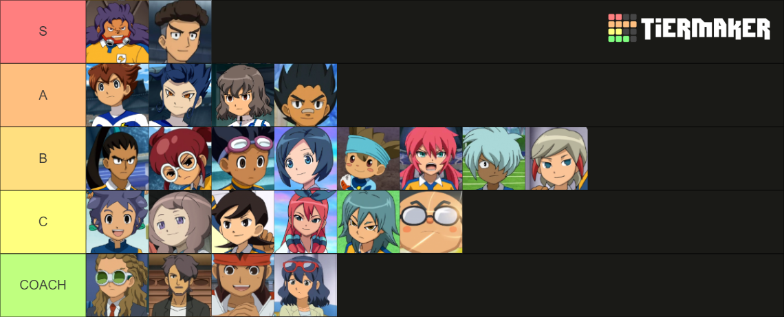 RAIMON INAZUMA ELEVEN GO Tier List (Community Rankings) - TierMaker
