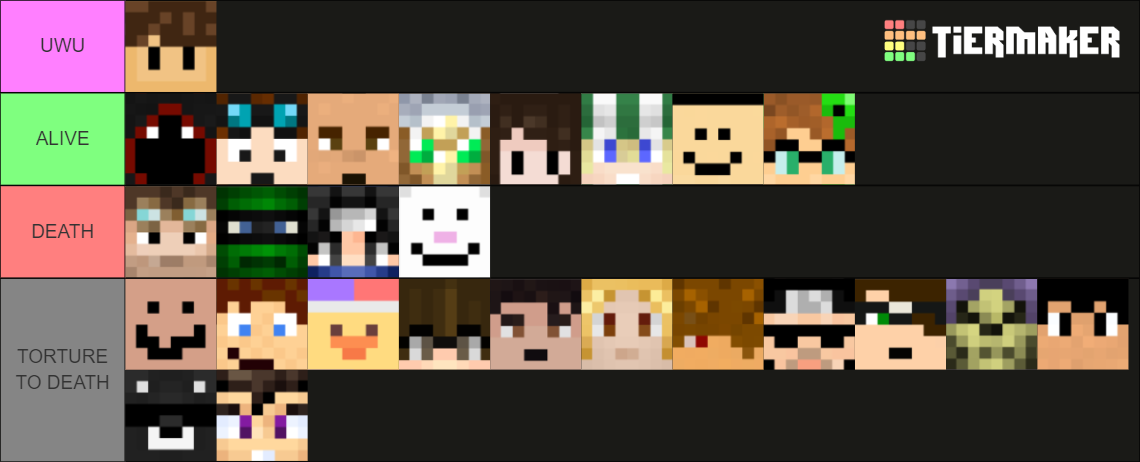 ALL QSMP CHARACTERS TIER LIST Tier List (Community Rankings) - TierMaker