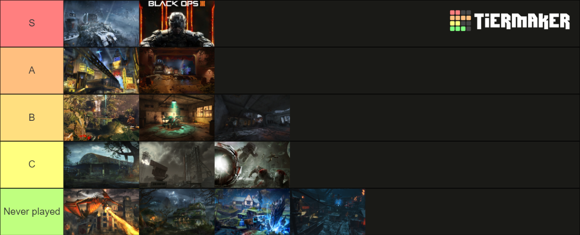 Call of Duty : Black Ops 3 Zombies Maps Tier List (Community Rankings ...