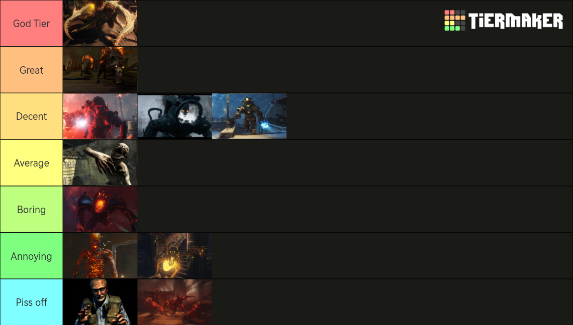 Cod Zombies Bosses Tier List (Community Rankings) - TierMaker