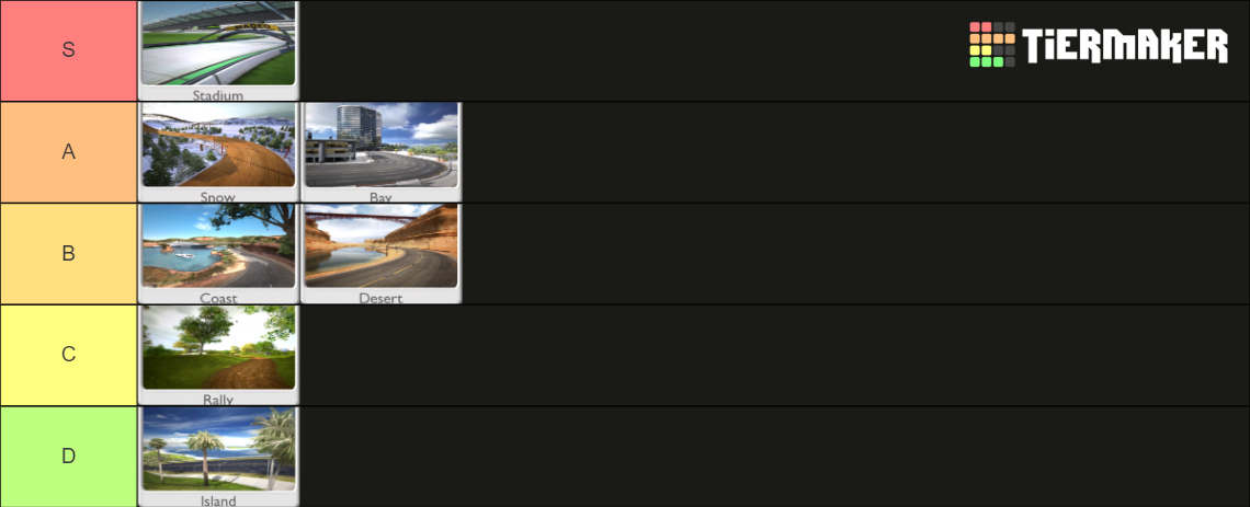 TrackMania course types Tier List (Community Rankings) - TierMaker