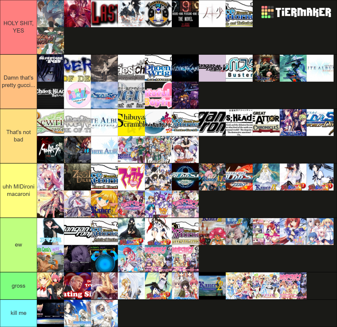Best Visual Novels Ever Tier List (Community Rankings) - TierMaker