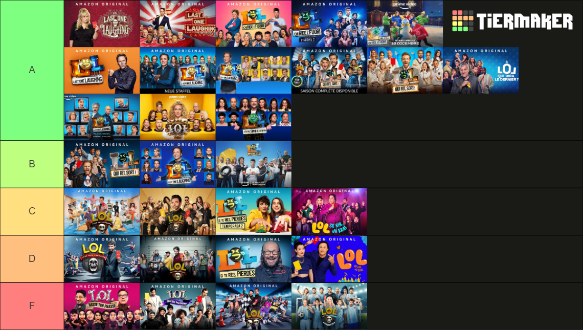 Last One Laughing Tier List (Community Rankings) - TierMaker