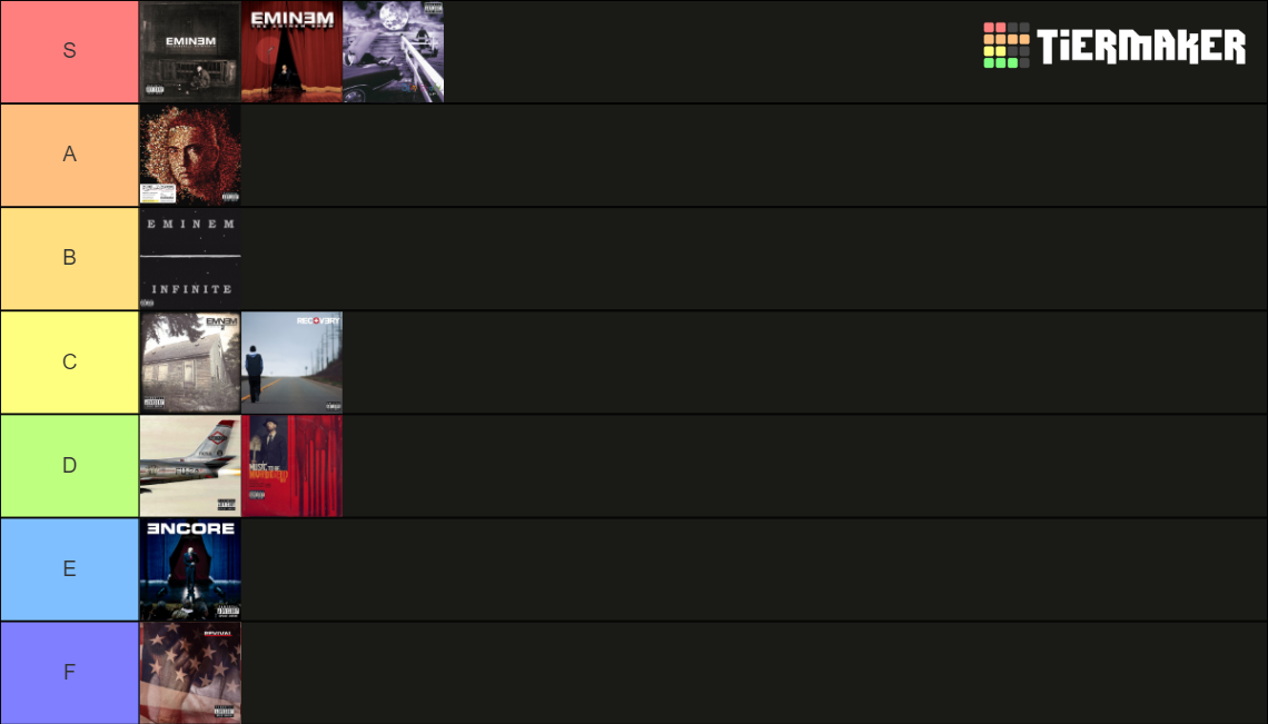 Eminem albums Tier List (Community Rankings) - TierMaker