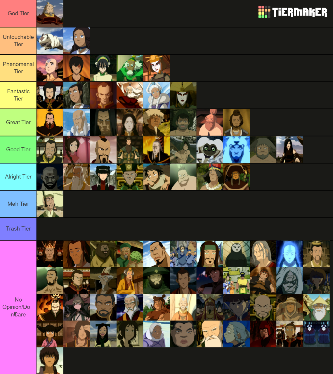 Ranking all Avatar: The Last Airbender Characters Tier List (Community Rankings) - TierMaker