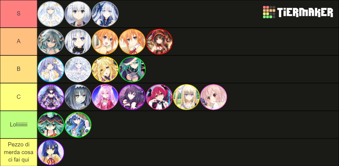 Date A Live Tier List (Community Rankings) - TierMaker