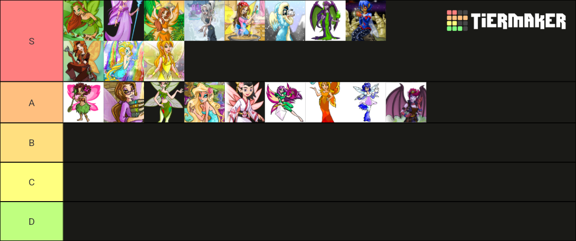 Neopets Faeries Tier List (Community Rankings) - TierMaker