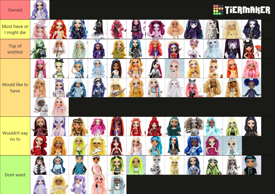 Rainbow High dolls (as of 8/26/2022) Tier List (Community Rankings ...