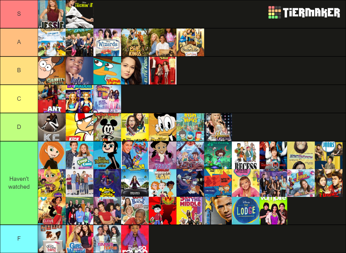 Ultimate Disney Channel Shows Tier List (Community Rankings) - TierMaker
