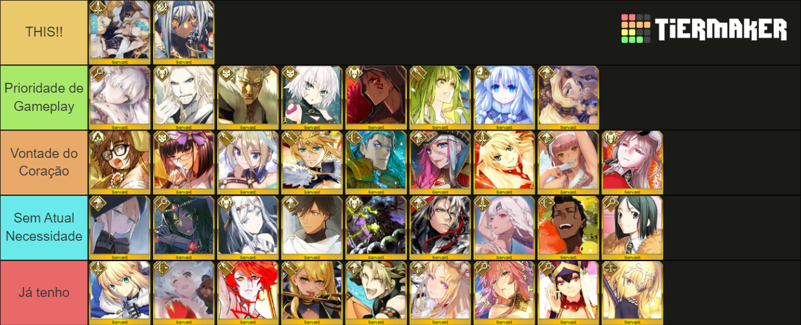 FGO (Ticket Fixed/Regular/Permanent) SSR Servants Tier List (Community ...
