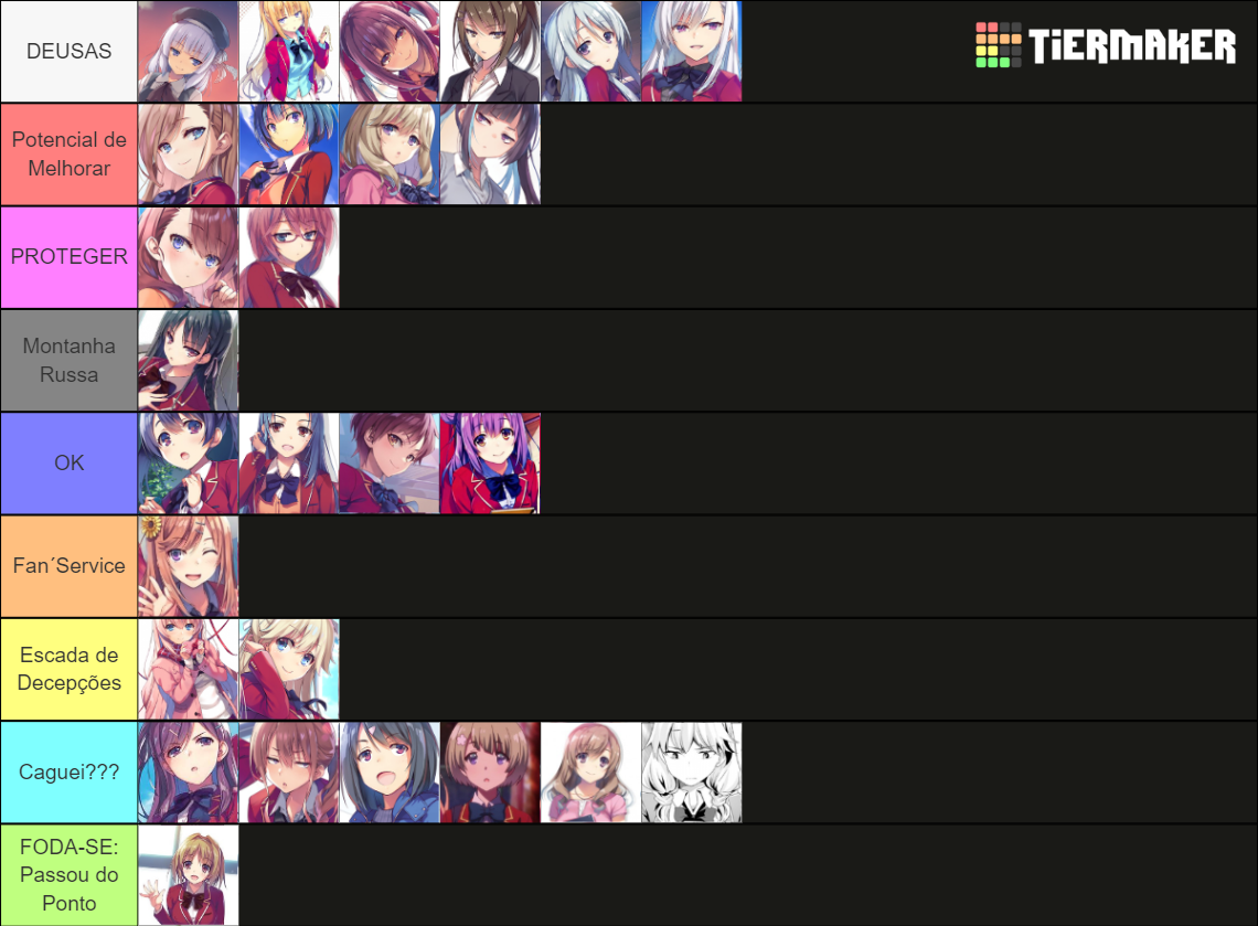 Waifus Classroom Of The Elite (Youjitsu) Tier List (Community Rankings ...
