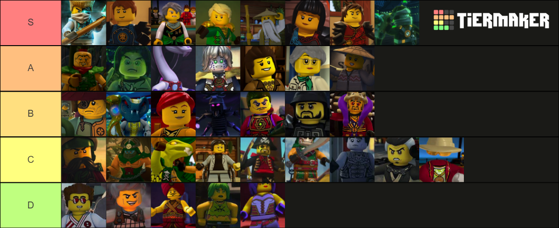 Ninjago Characters Seasons 1-6 Tier List (Community Rankings) - TierMaker