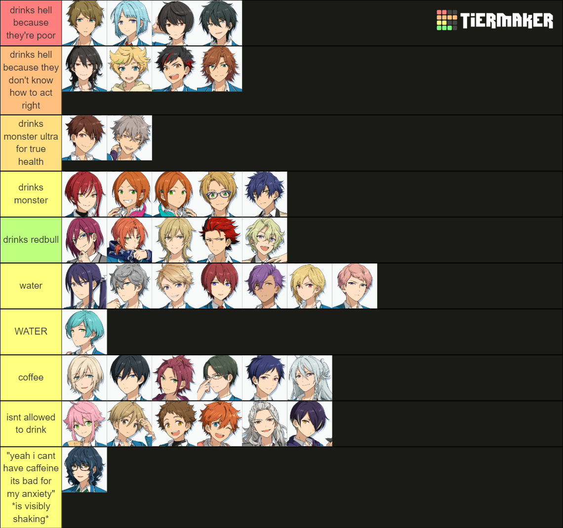 enstars energy drink Tier List (Community Rankings) - TierMaker