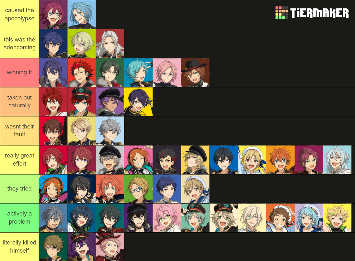 enstars ranked by me because. Tier List (Community Rankings) - TierMaker