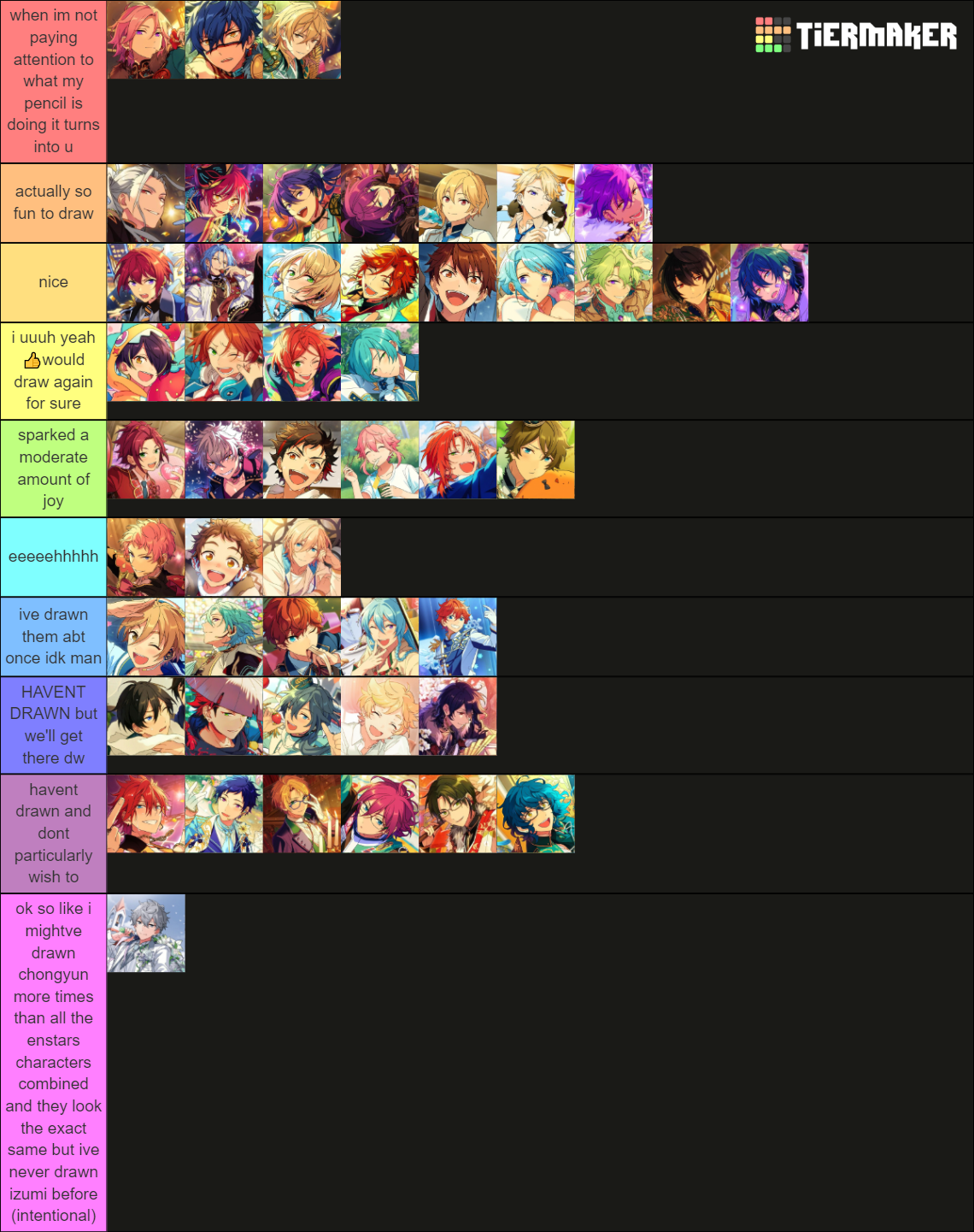 Rating Enstars characters Tier List (Community Rankings) - TierMaker