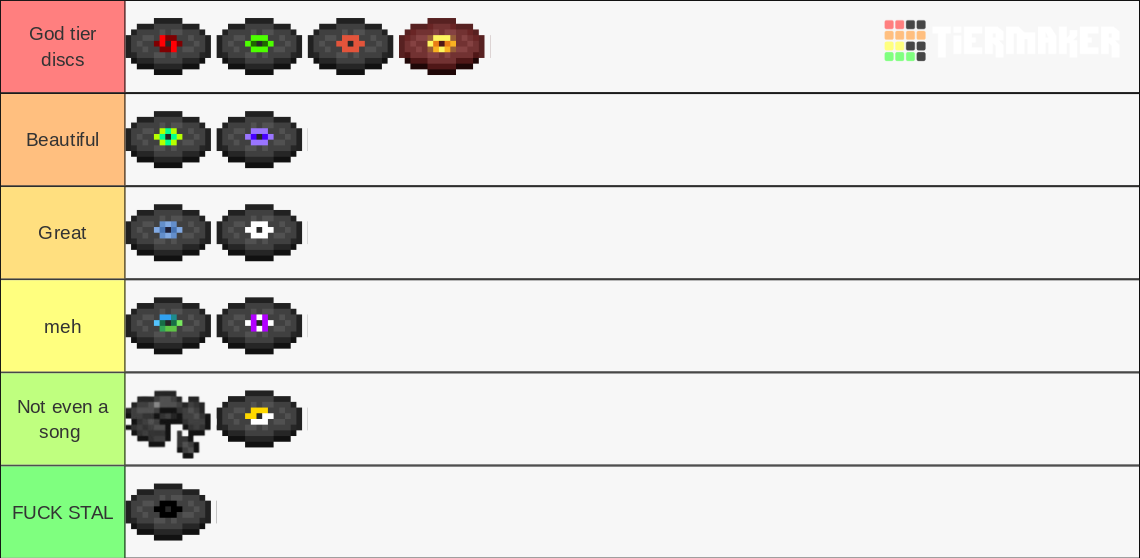 Minecraft Music Discs Tier List (Community Rankings) - TierMaker