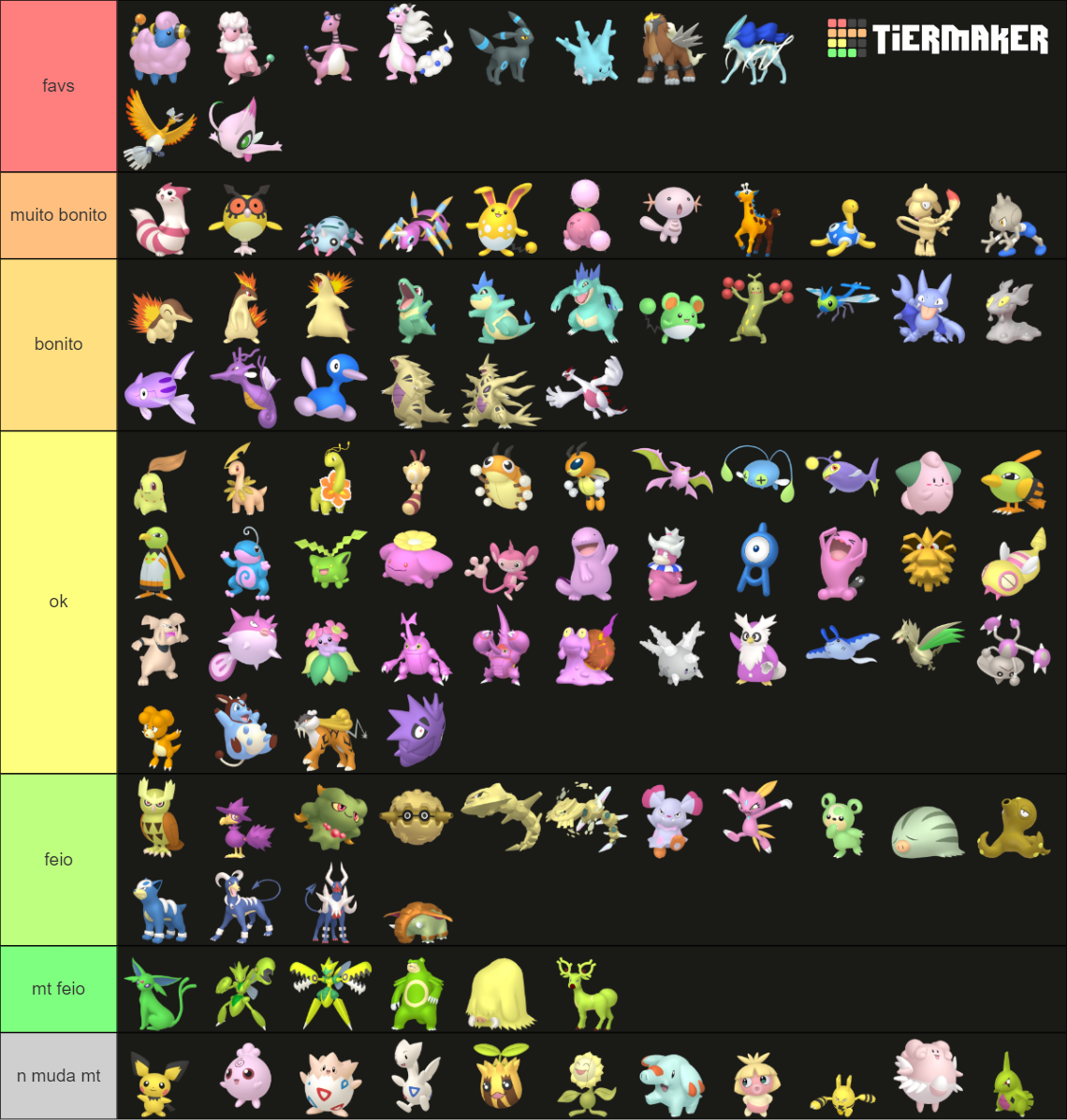 All Gen 2 Shiny Pokemon Tier List (Community Rankings) - TierMaker