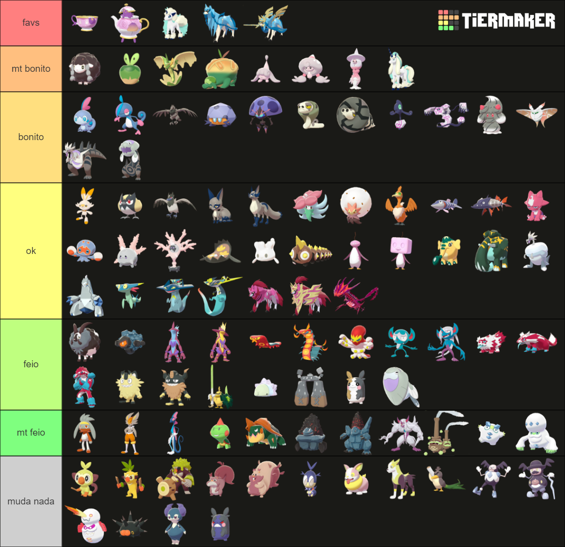 New Generation 8 Shiny Pokemon Tier List (Community Rankings) - TierMaker