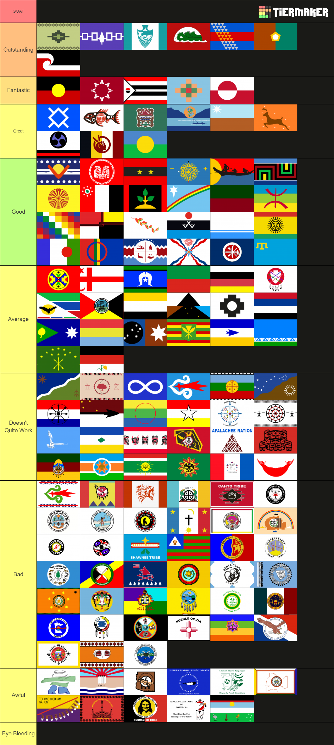 world indigenous flags Tier List (Community Rankings) - TierMaker
