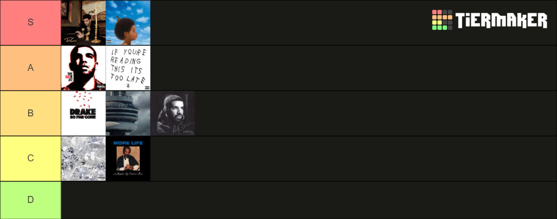 Drake Albums Tier List (Community Rankings) - TierMaker