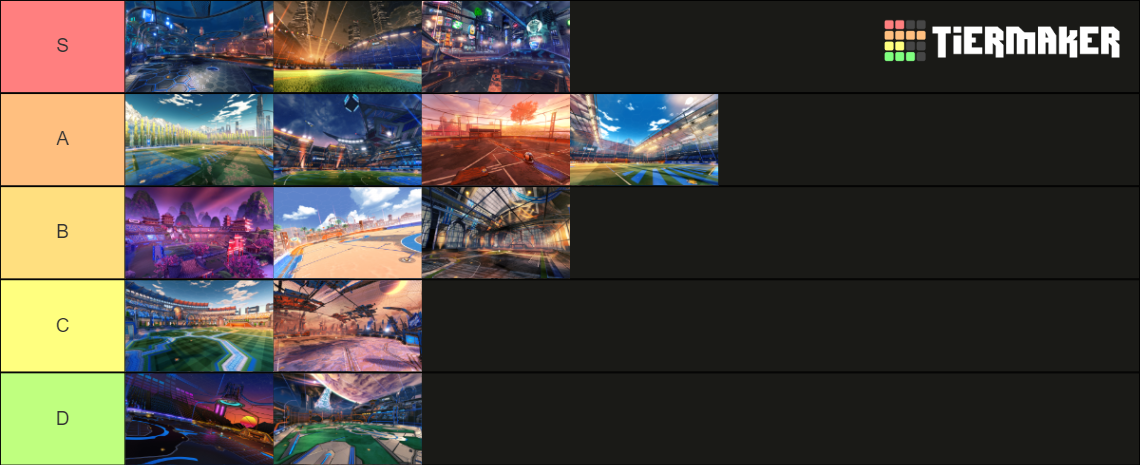 Rocket League Standard Maps Tier List (Community Rankings) - TierMaker