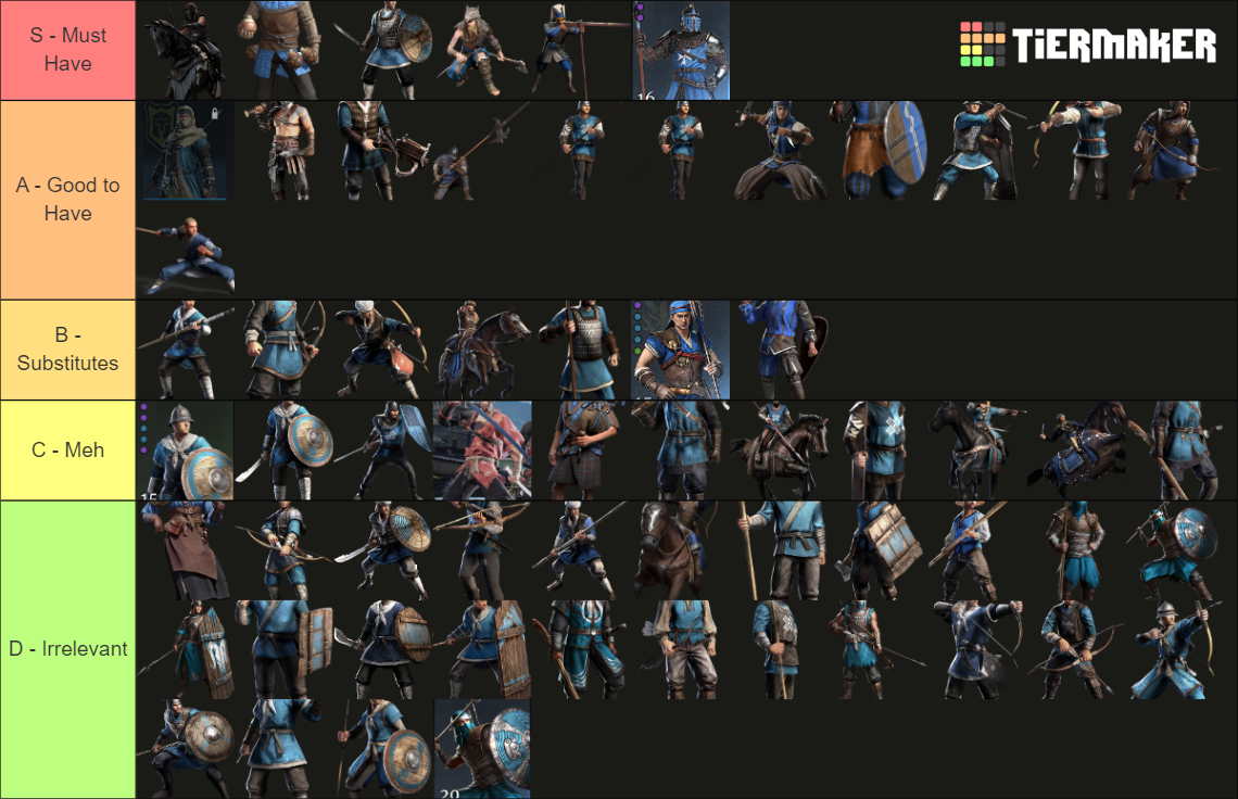 Conqueror's Blade Units Tier List (Community Rankings) - TierMaker