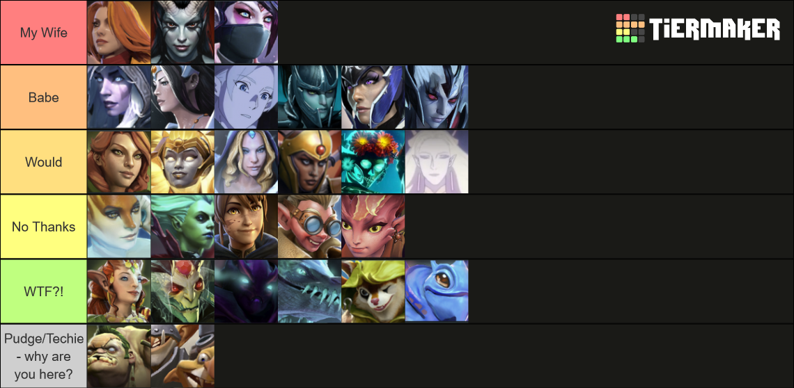 Dota 2 Waifu Tier List (Community Rankings) - TierMaker