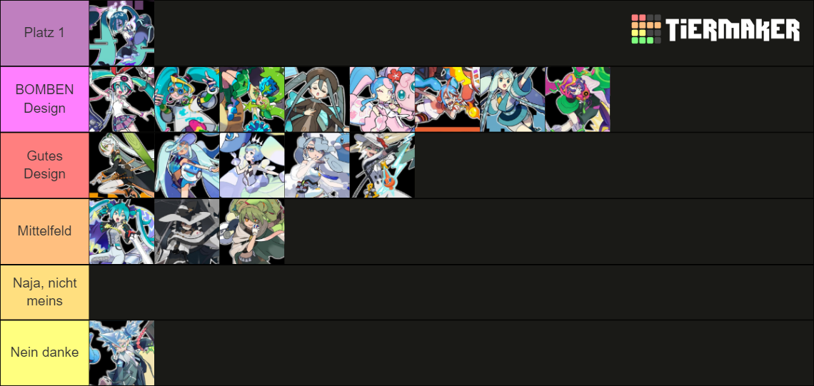 Project VOLTAGE Hatsune Miku Designs Tier List (Community Rankings ...