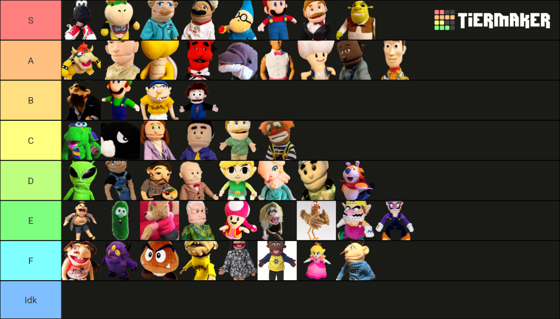 Supermariologan Sml Characters Tier List Community Rankings Tiermaker