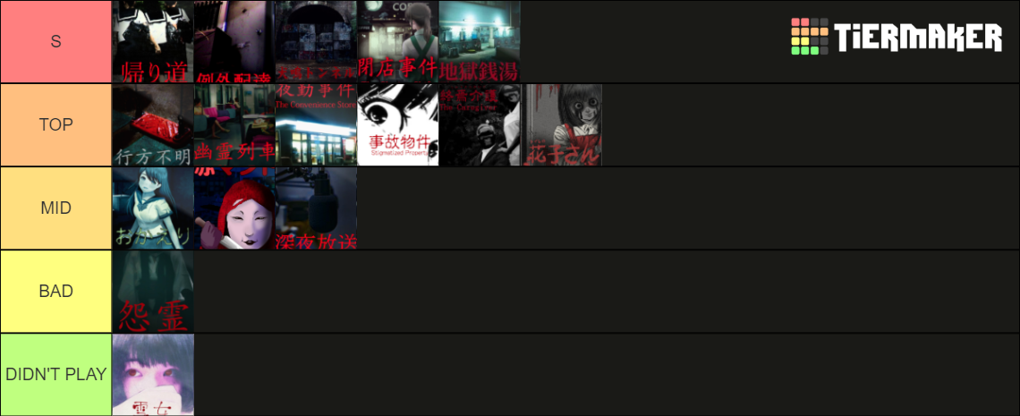 chilla's art games Tier List (Community Rankings) - TierMaker