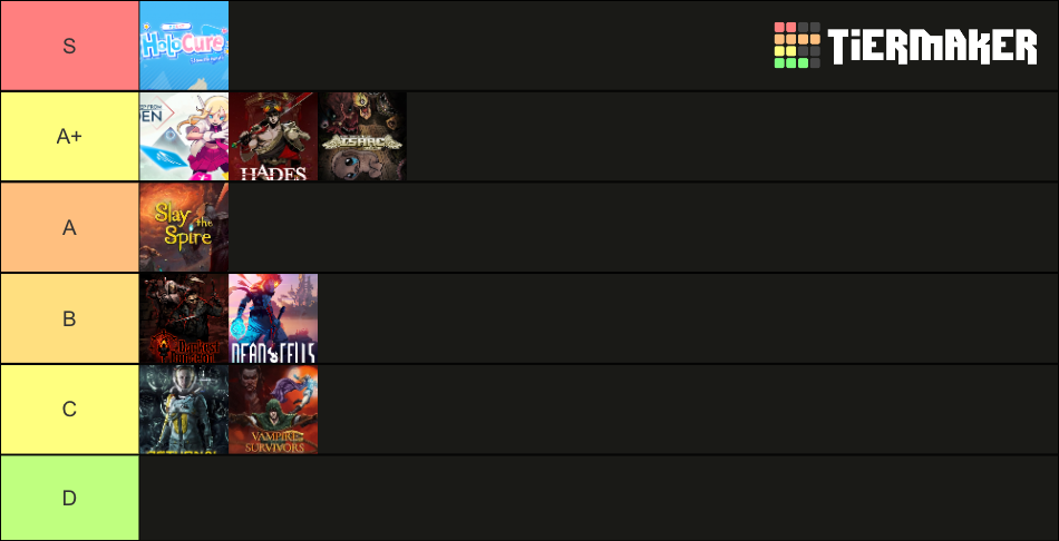 Roguelike Games Tier List (Community Rankings) - TierMaker