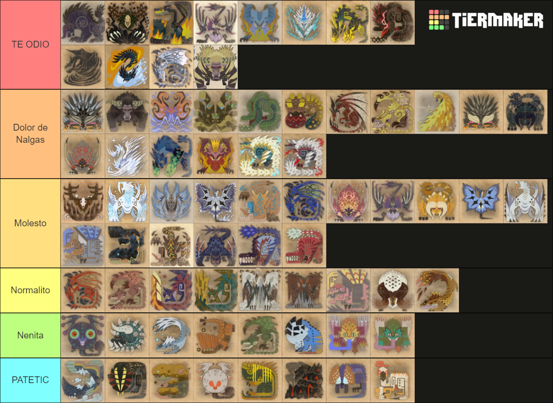 Monster Hunter World Iceborn : All Monster Tier List (Community ...