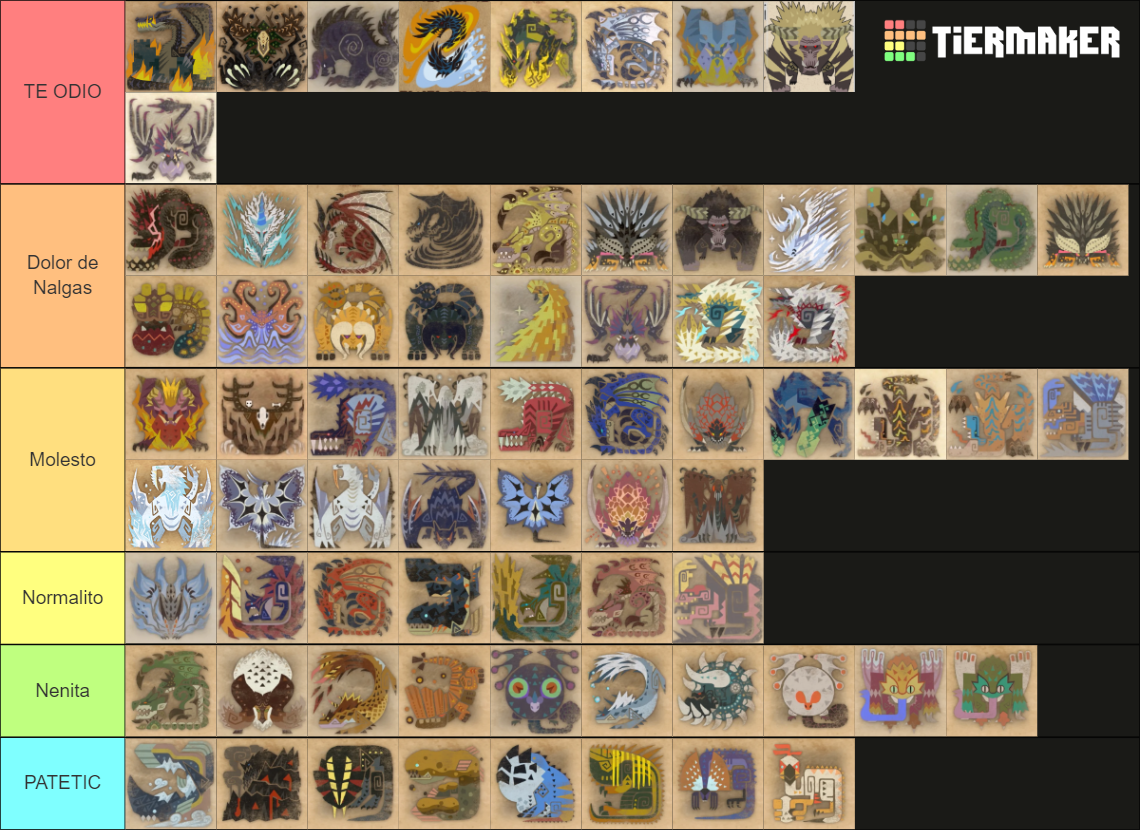 Monster Hunter World Iceborn : All Monster Tier List (Community ...