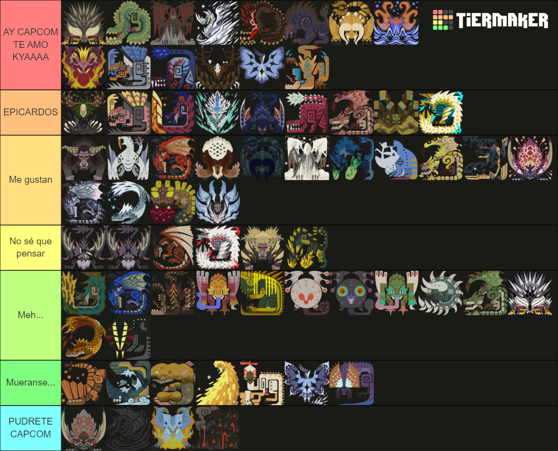 Monster Hunter World Iceborne: Large Monsters Tier List (Community ...